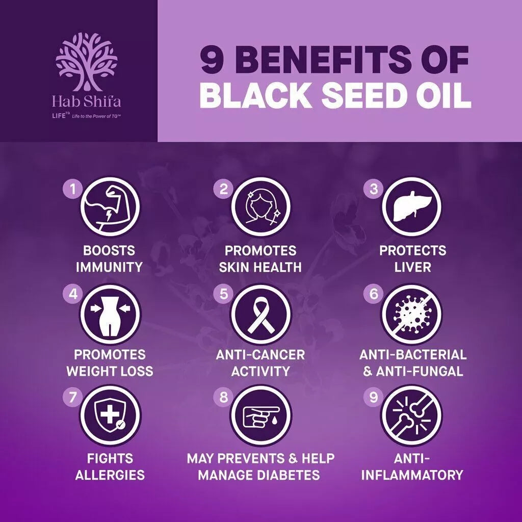 Hab Shifa TQ+ Organic Black Seed Oil 250ml – AS Beauty & Health